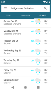 Just How Bad is Hurricane Season in Barbados? — sightDOING