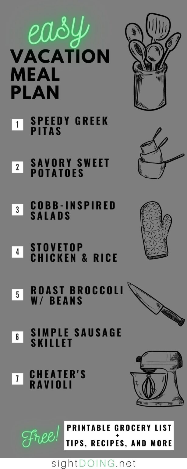 My Tried & True Vacation Rental Meal Plan and Grocery List — sightDOING